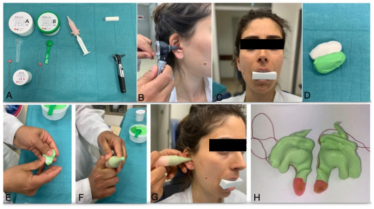 Is Biofeedback through an Intra-Aural Device an Effective Method to ...