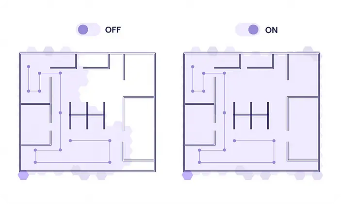 Synchroweb Technology | Wi-Fi Solution Provider