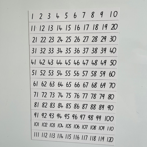 1-120 Number Strips | Magnificent Learning