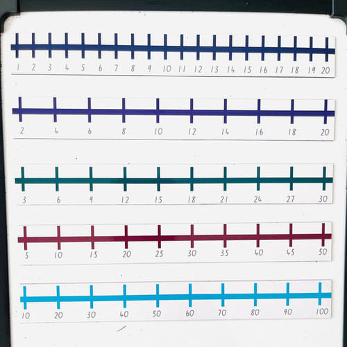 Magnetic student number lines | Magnificent Learning