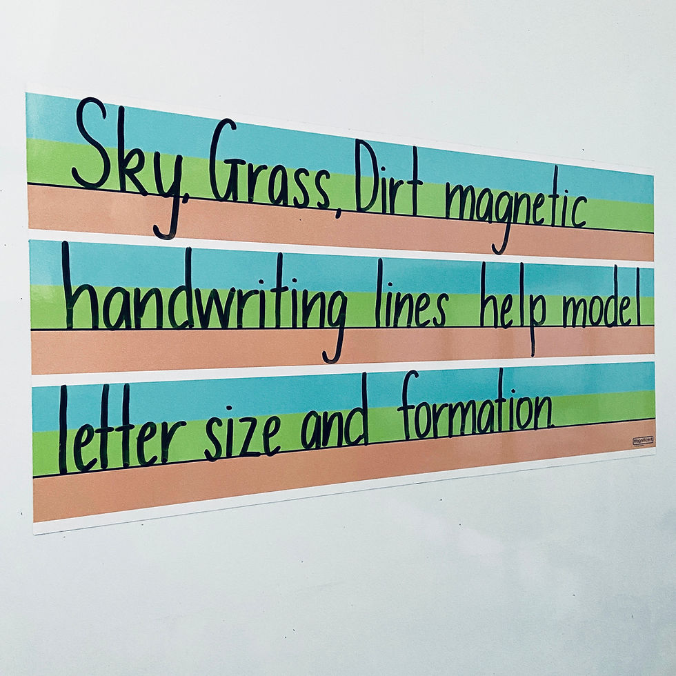 Teacher whiteboard handwriting lines - Sky, Grass, Dirt | Magnificent ...