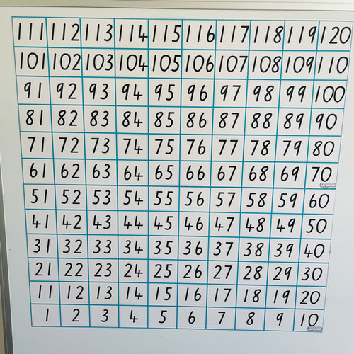 120 Chart - 1 Bottom | Magnificent Learning