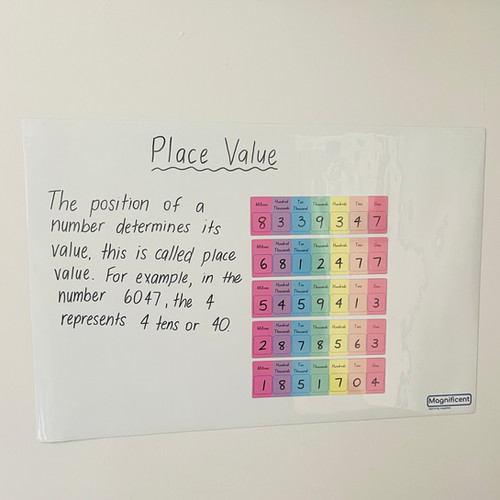 Place Value Partition | Magnificent Learning