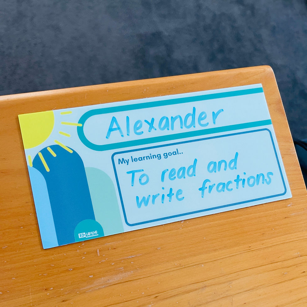 QLD Q Beginners font alphabet | Magnificent Learning