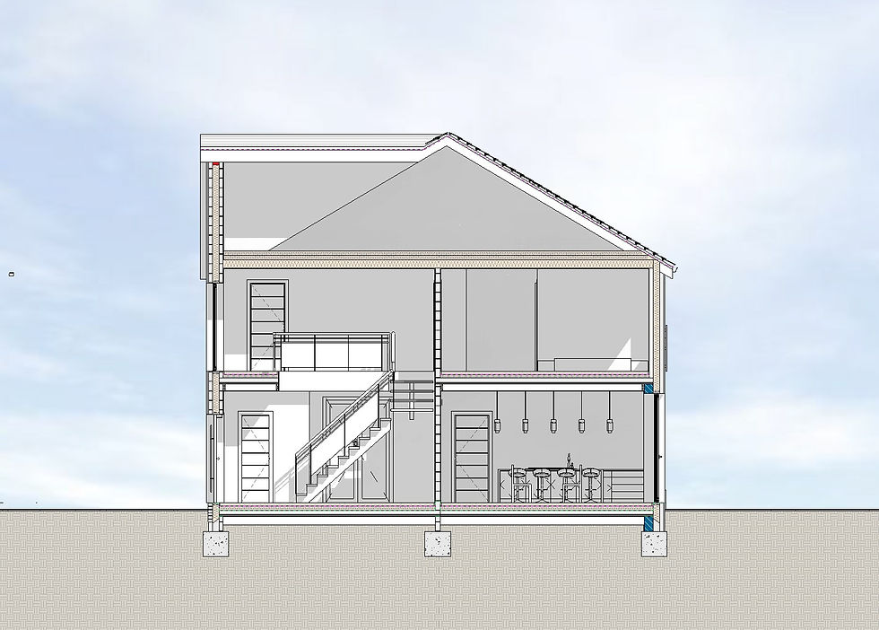 Practice | G2 Architecture