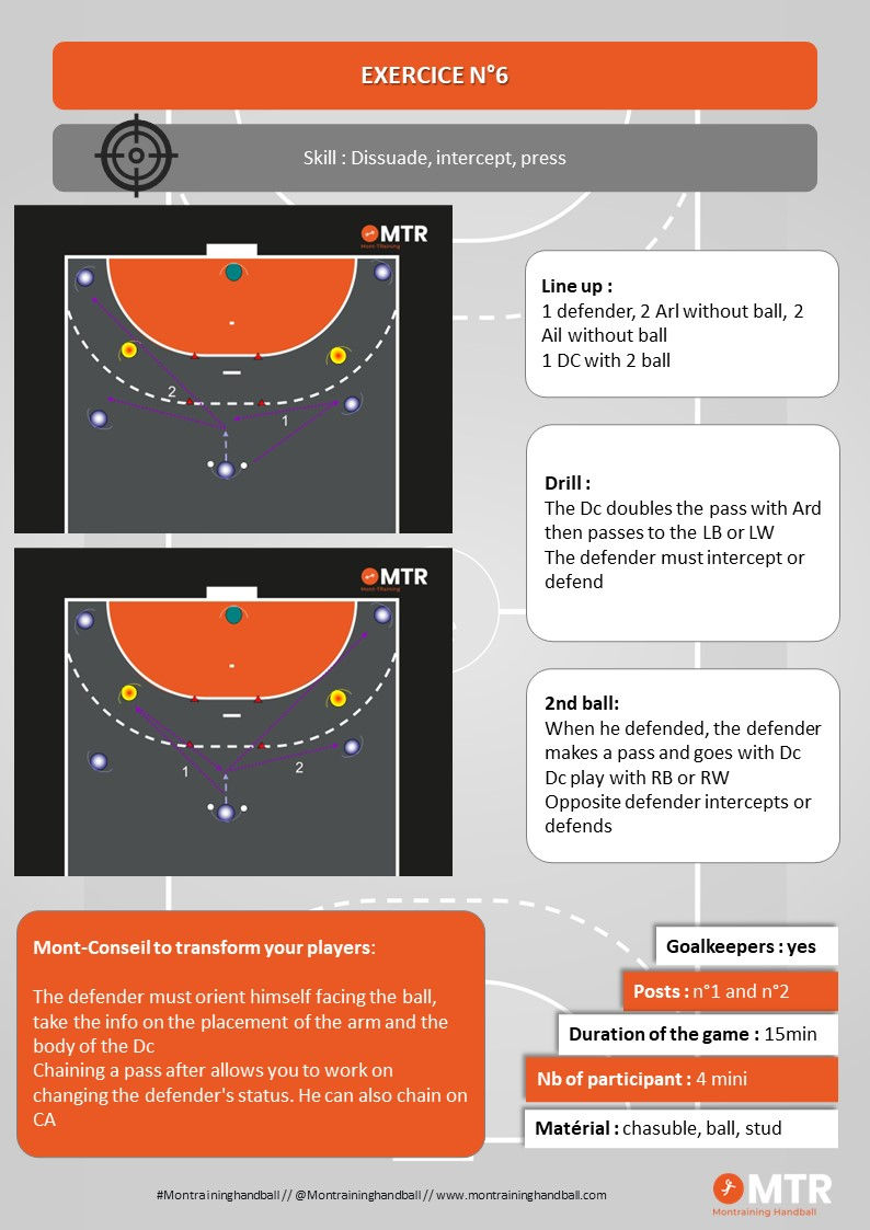 3 drills to develop handball defense skills