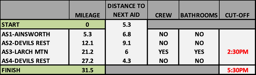 ANGLES REST 50K | alpinerunning
