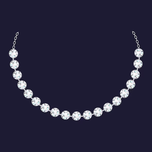 A Complete Guide to Choosing Diamond Necklaces for Women