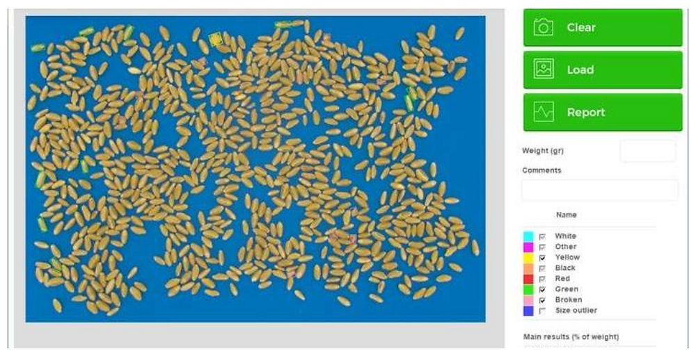 Wheat Phenotyping and Grading