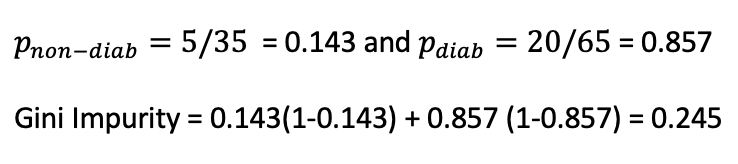 Decision Trees - Feature Selection for a Split
