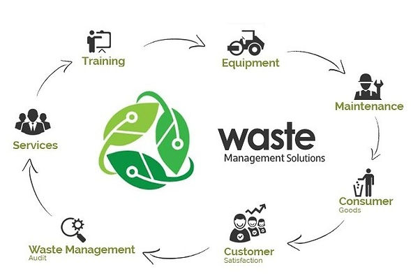 Home | Waste Consultants NW