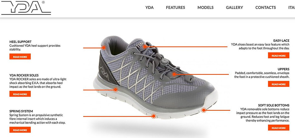 YDA Shoes: Smart Offloading for Mid- & Forefoot Pain - a Christmas Gift ...