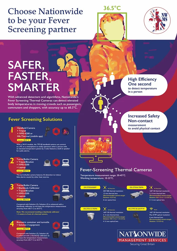 Fever Screening | Nationwide Management Services | United Kingdom