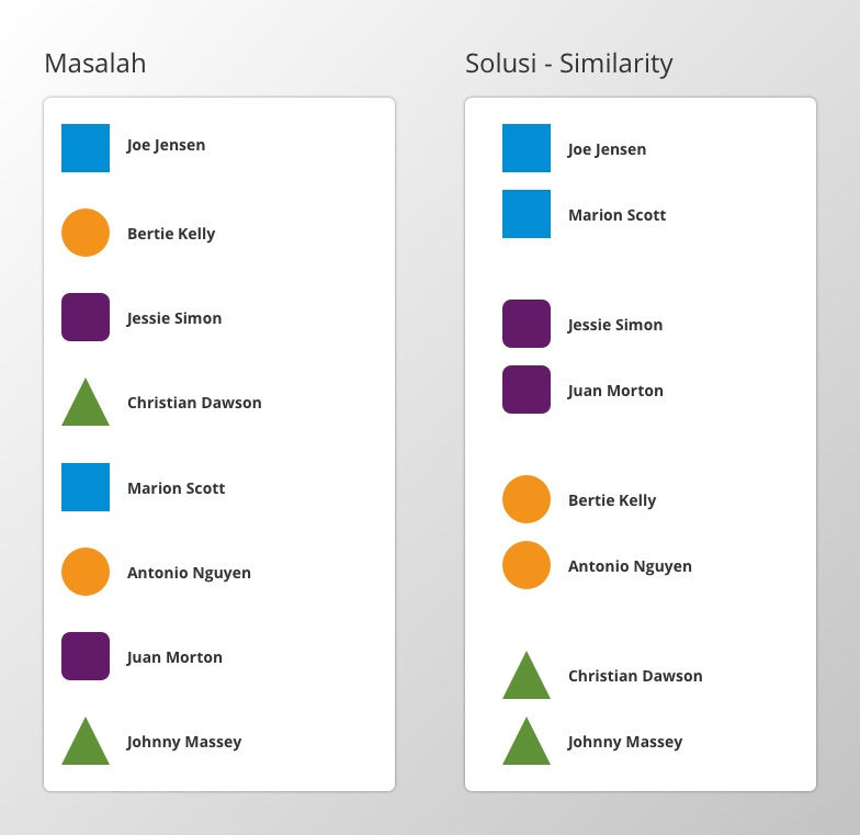 Gestalt Theory in Graphic Design