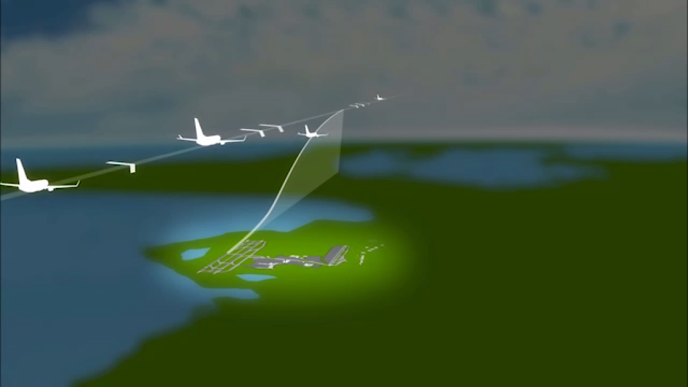 How Air Traffic Works