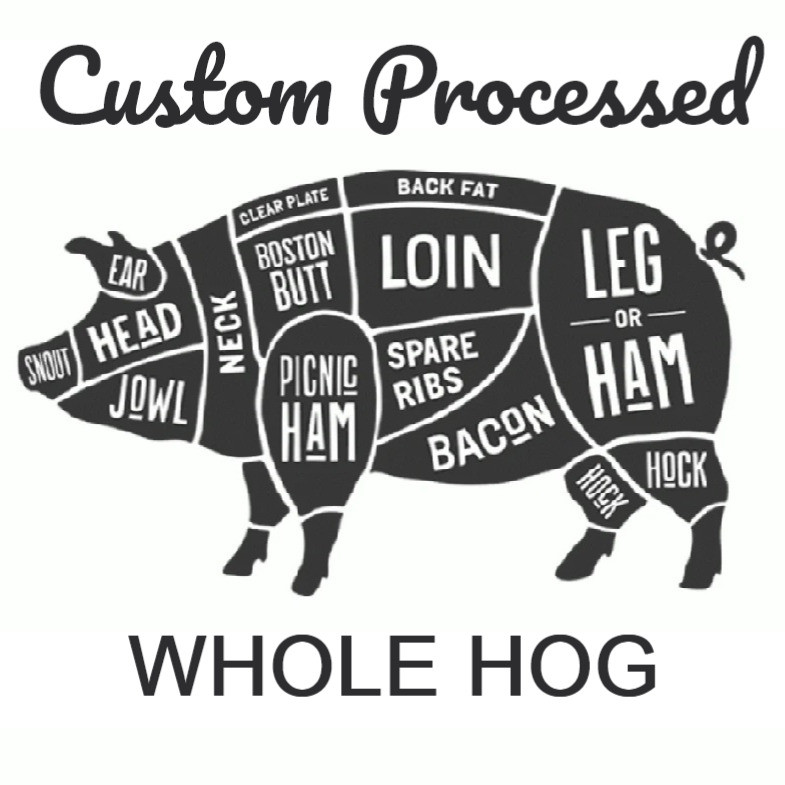 Pork Cuts from a Custom Processed Whole Hog
