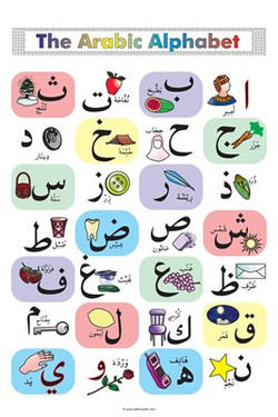 Alphabet and Numbers | learn-arabic-