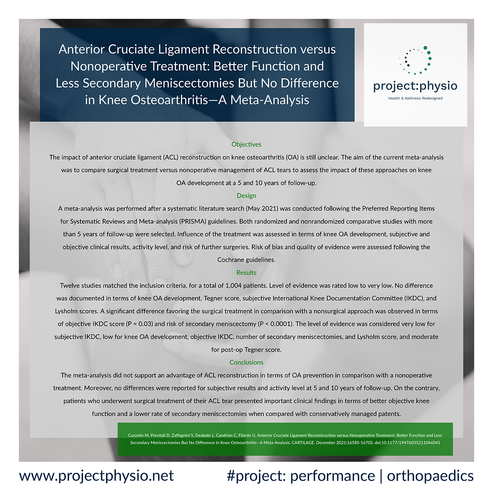ACL Reconstruction versus Nonoperative Treatment: A Meta-Analysis