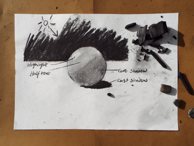 Chiaroscuro: an introduction.