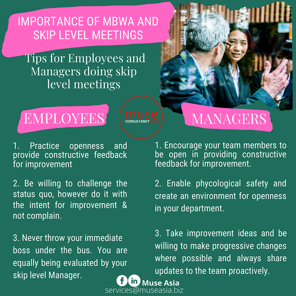 Importance of MBWA and Skip Level Meetings