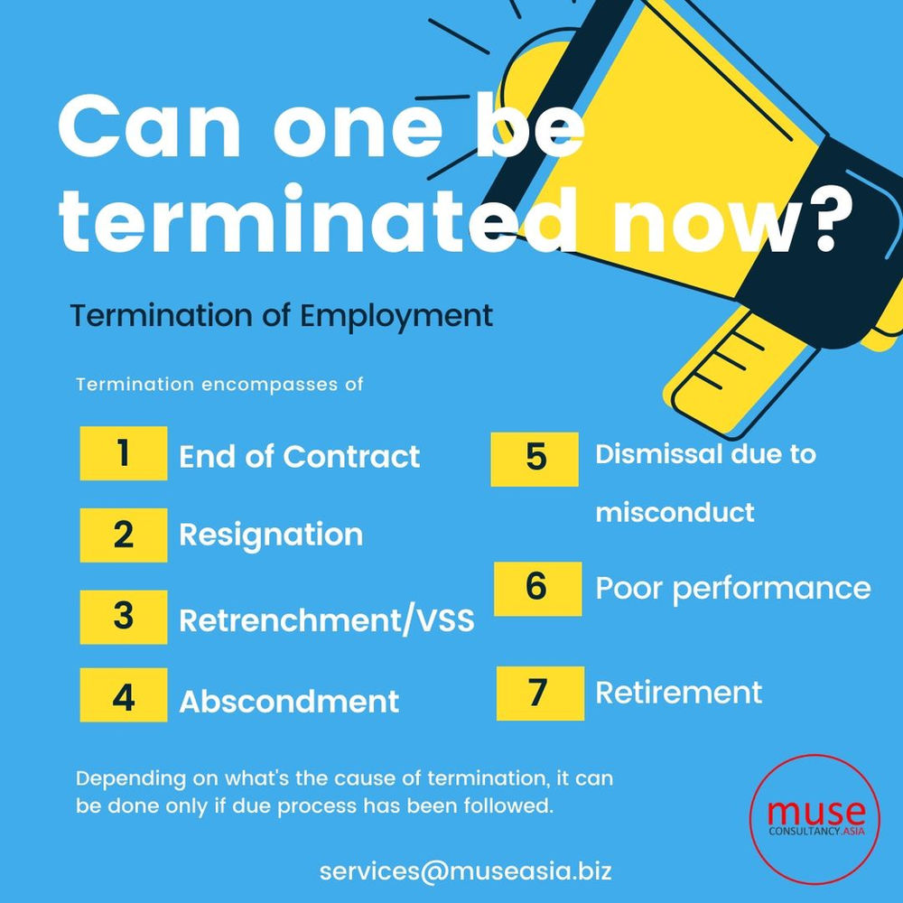 Termination Of Employment termination-of-employment