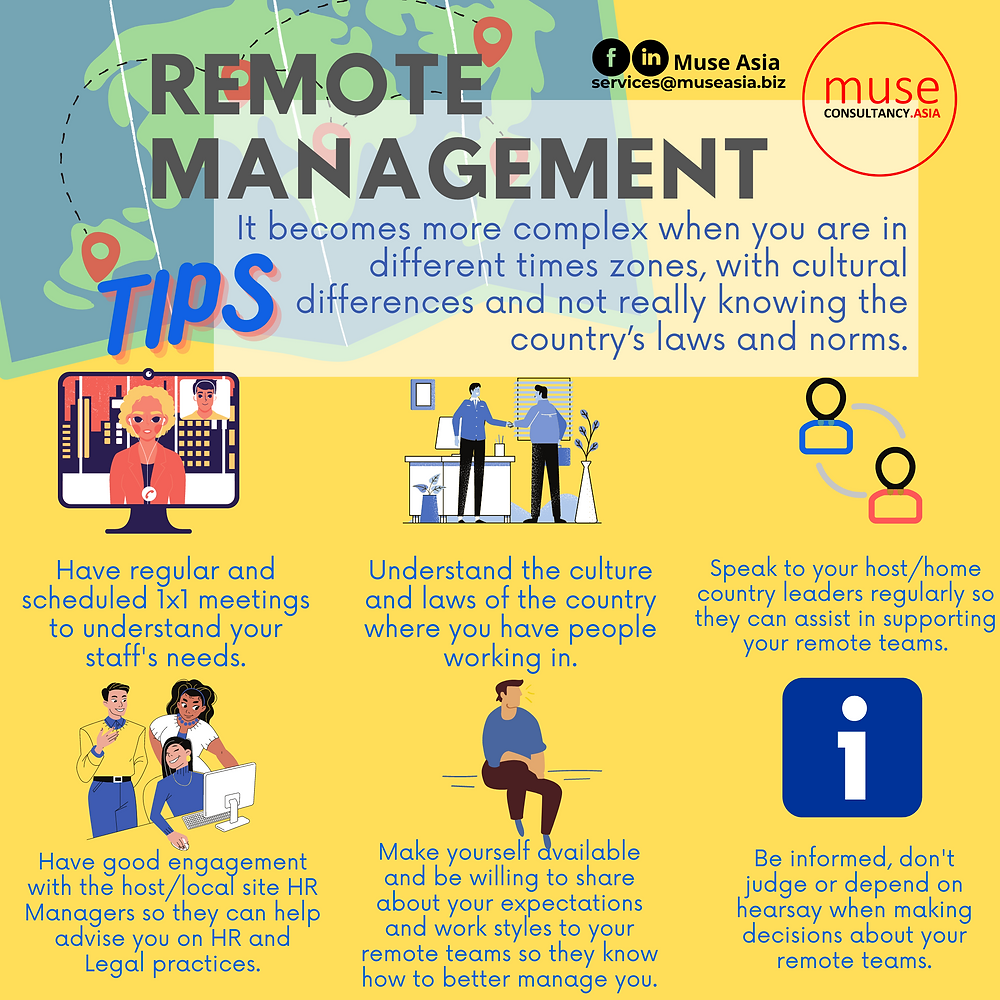 Remote Management