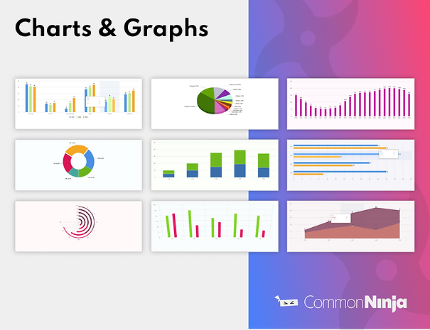Charts & Graphs | Wix App Market | Wix.com Charts & Graphs | Wix App Market | Wix.com