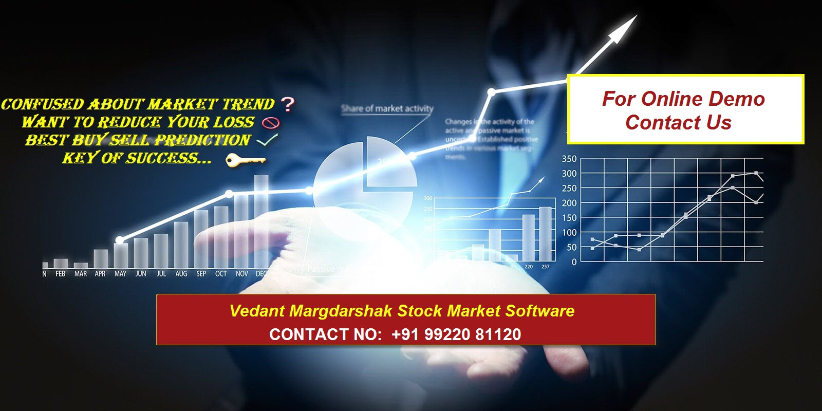 Discover Advanced Technical Analysis Software | Vedant Margdarshak