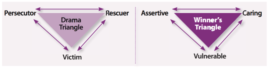 How to Avoid Being the Queen of Drama...