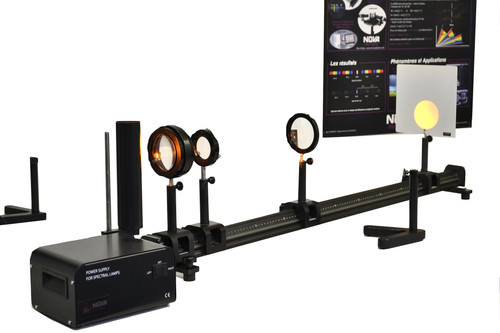 TP Introduction aux anneaux de Newton, au Sodium | Nova Physics