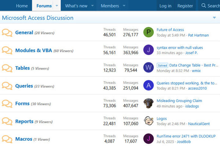 Discussion Platforms for Access