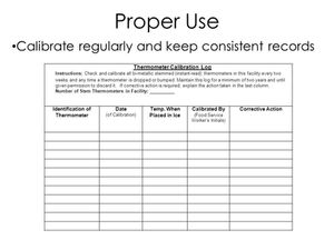 How to Calibrate a Thermometer