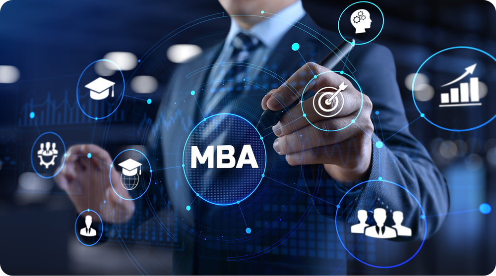 Best Countries for MBA: ROI and Post-Study Work Options