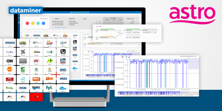Skyline Communications delivers DataMiner solutions to Astro