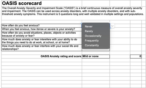 OASIS scorecard | Empatia Counselling