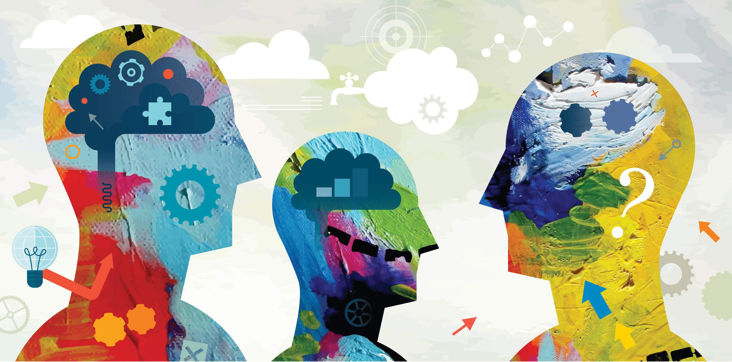 What is your Organizational Mindset?