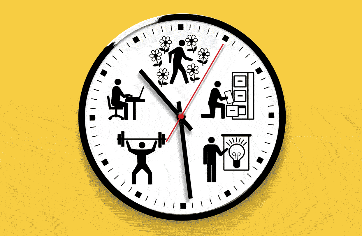 The Most Productive and Unproductive Time of Day