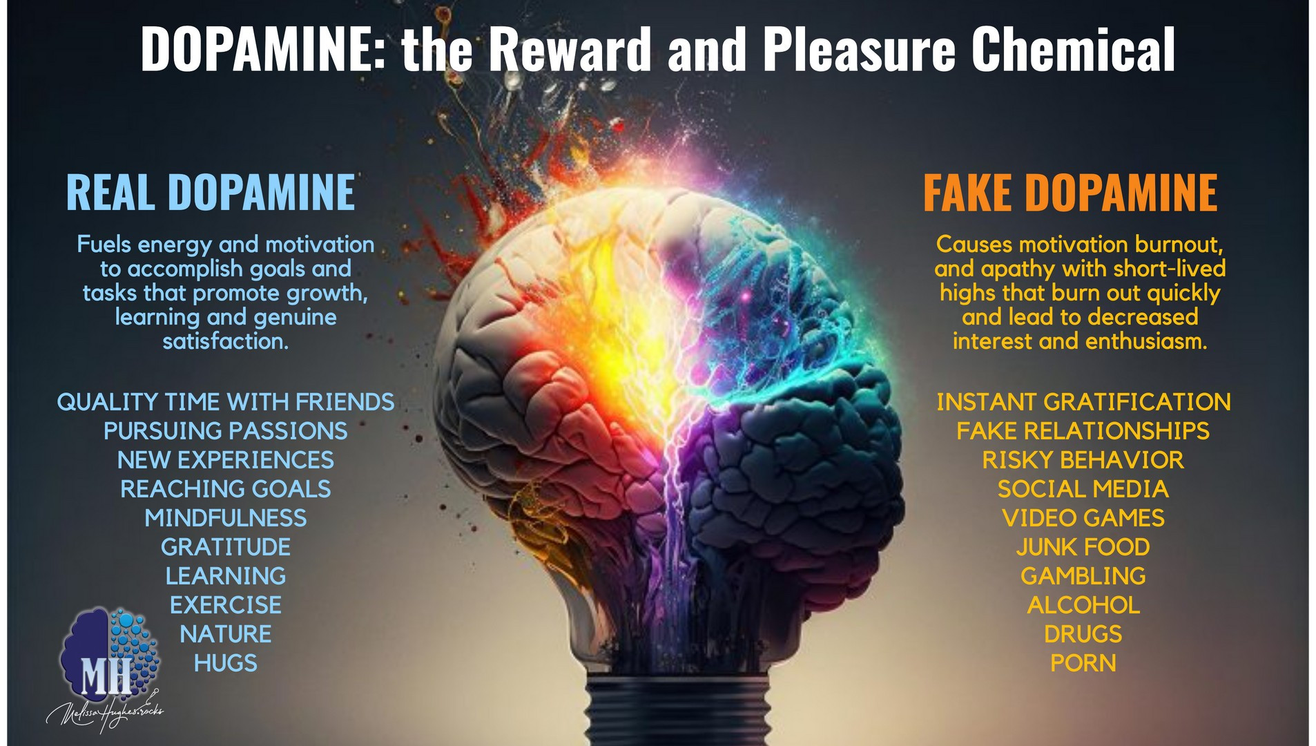 The Fake Dopamine Trap