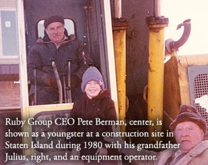 History | The Ruby Group