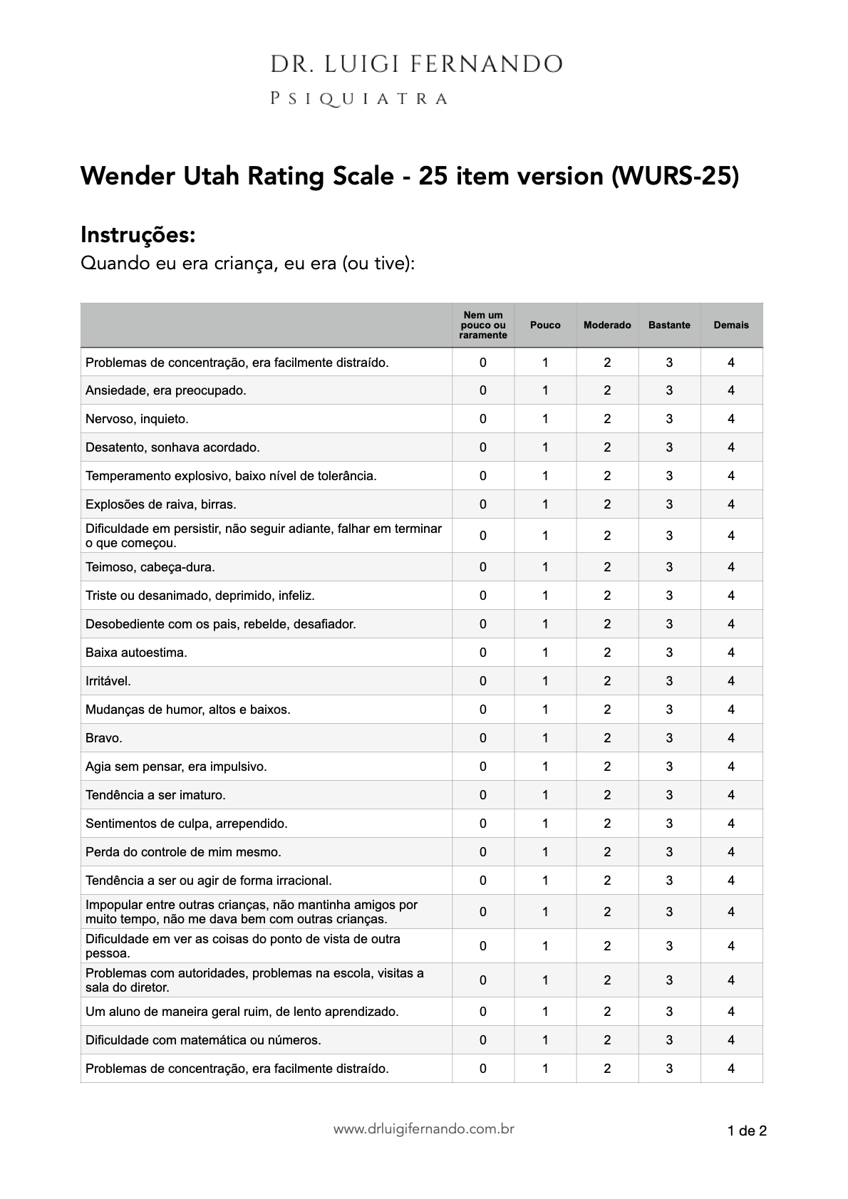 WURS-25 | Dr Luigi Fernando