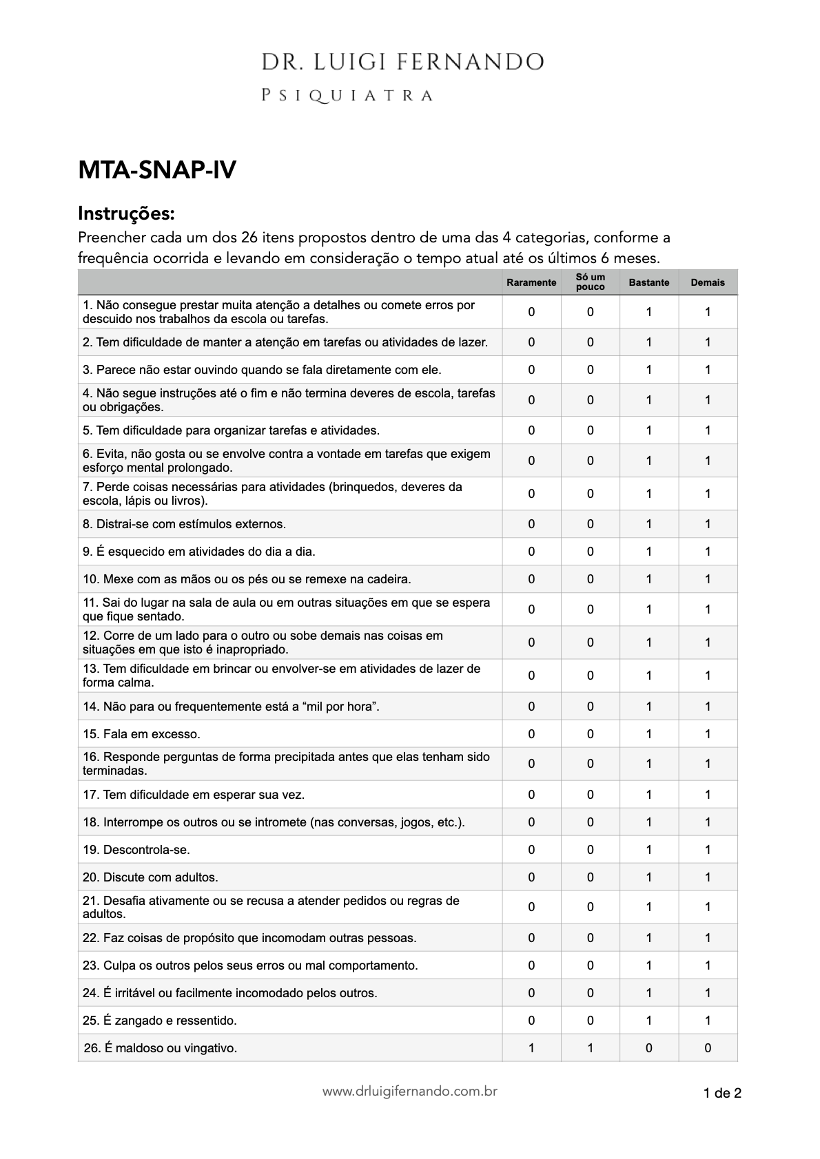 MTA-SNAP-IV | Dr Luigi Fernando