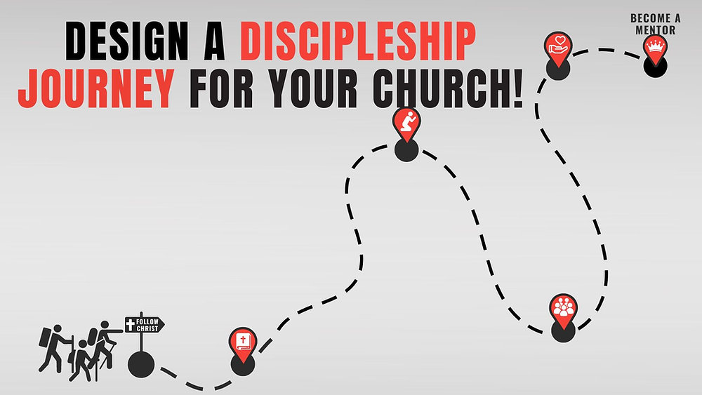 Creating a Discipleship Process: The Ultimate Guide