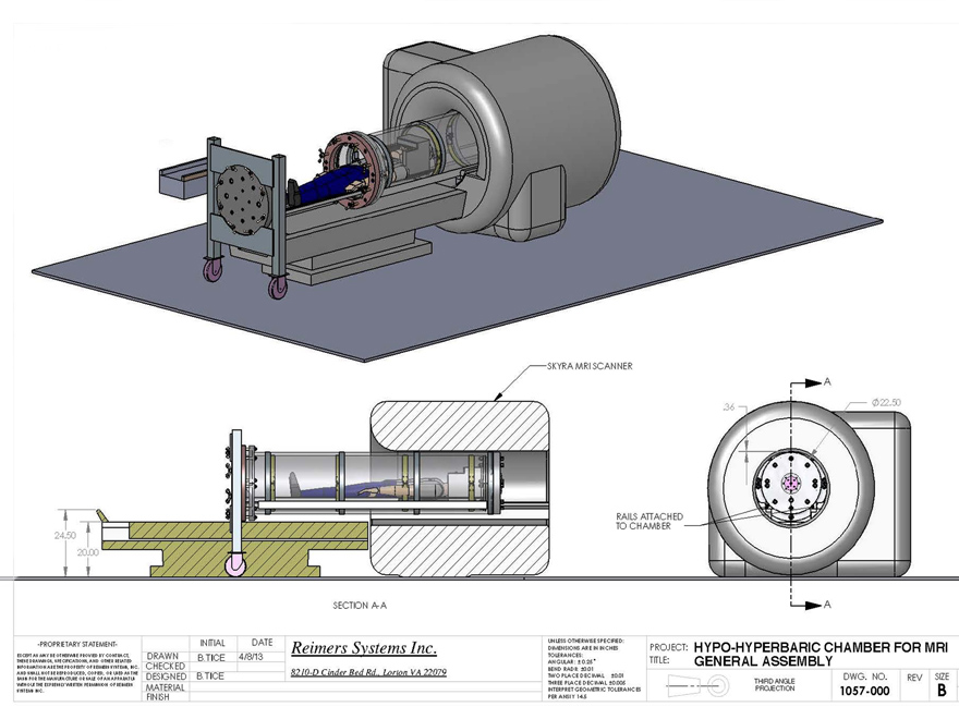 MRI hyperbaric chambers