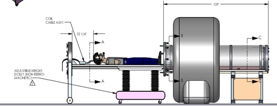 MRI hyperbaric chambers