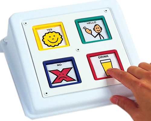 Types of AAC - What is Unaided and Aided AAC?
