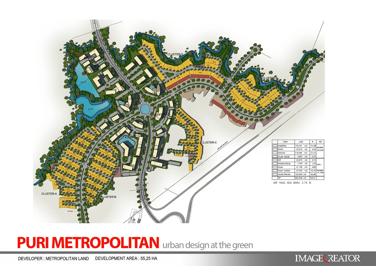 Masterplan & Urban Design | Imageqreator Planning Architecture