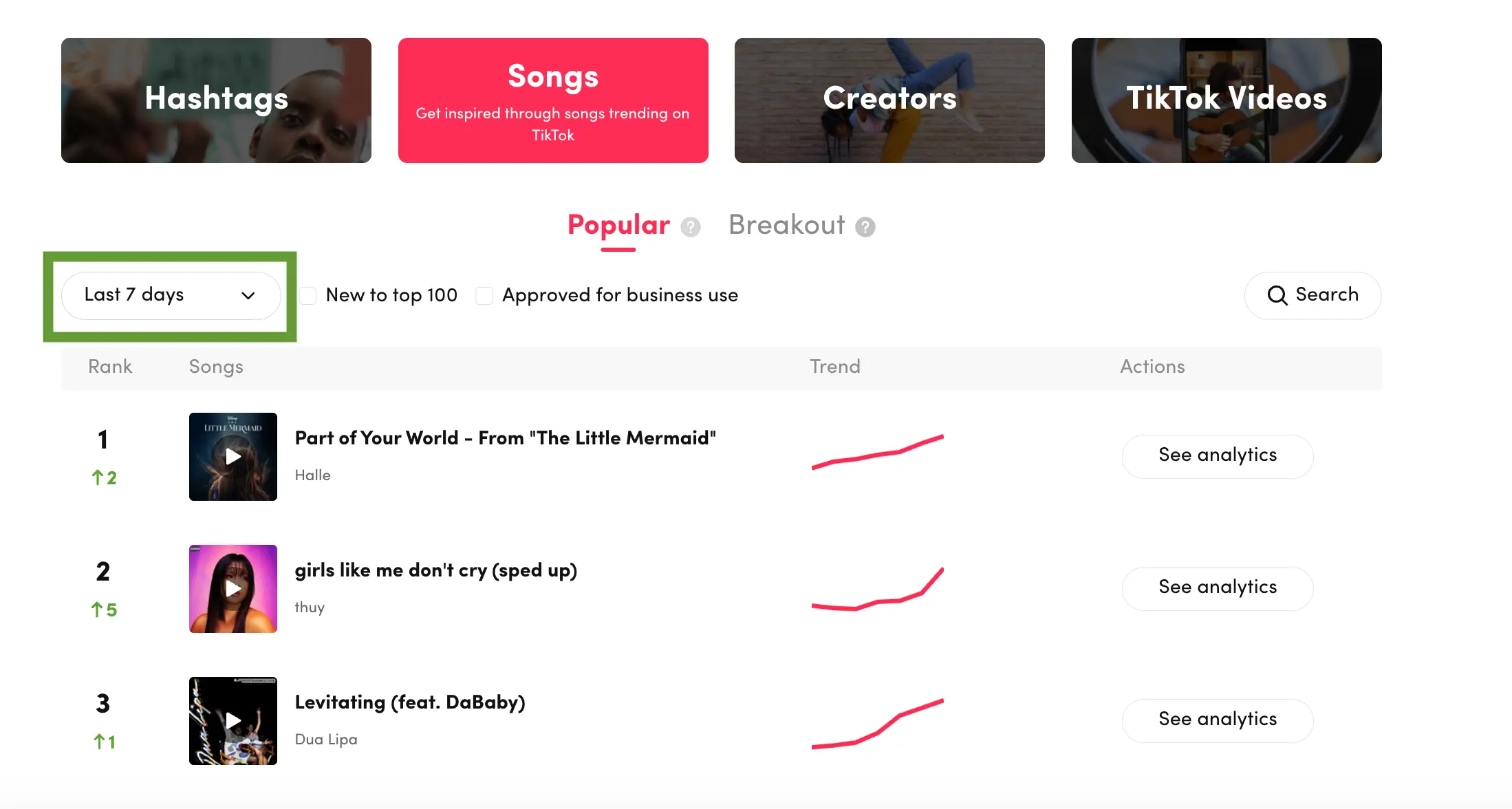 How to Find What is Trending on TikTok: Hashtags, Songs, Creators ...