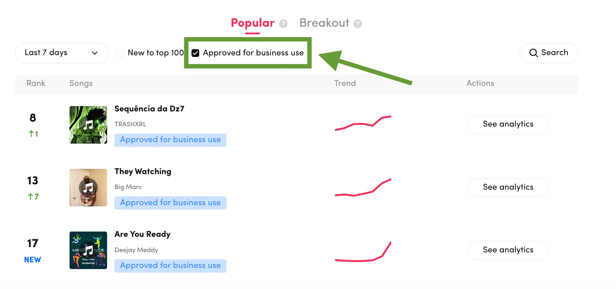 How to Find What is Trending on TikTok: Hashtags, Songs, Creators ...