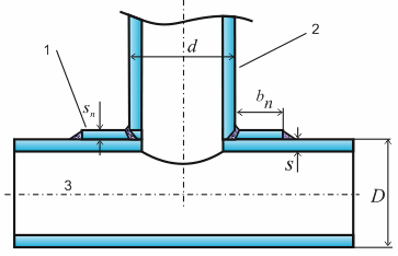 Piping-Component | pipingdesigners