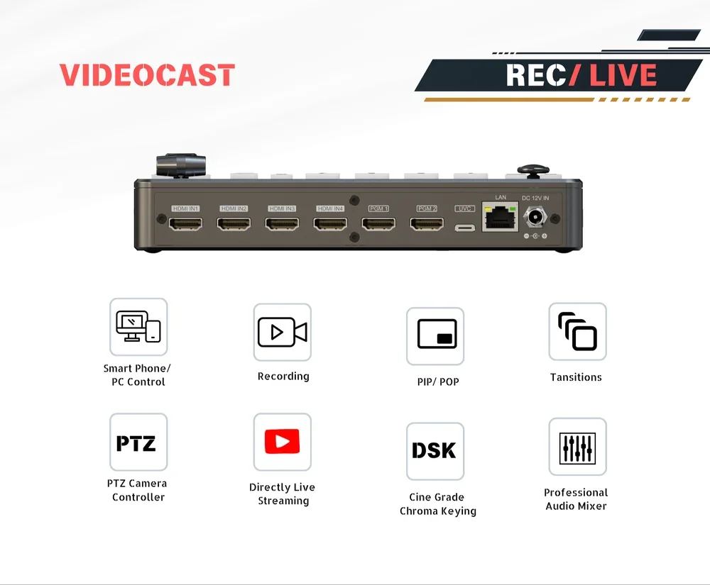 Everything You Need to Know About Video Switchers and Their Role in ...